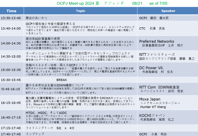 OCPJ Meet-up 2024夏 開催 (2024/08/21) | Open Compute Project Japan