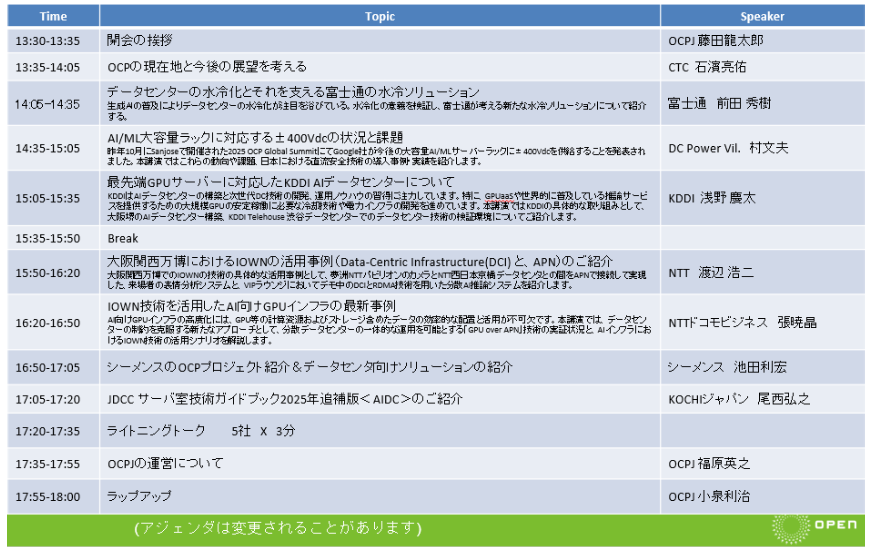 2025 | Open Compute Project Japan